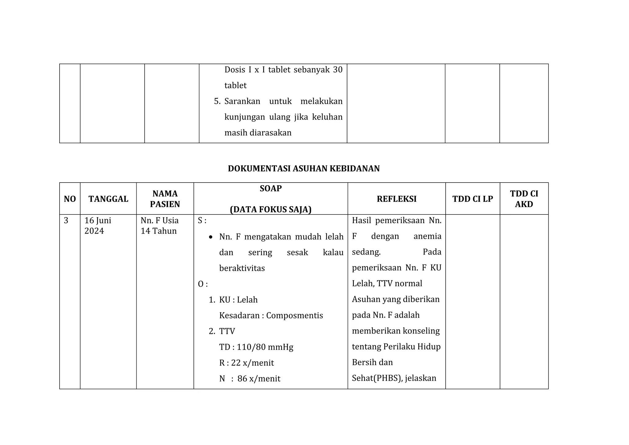 2 LOGBOOK PROFESI DAN BUKU KEGIATAN PROFESI KEBIDANAN.docx