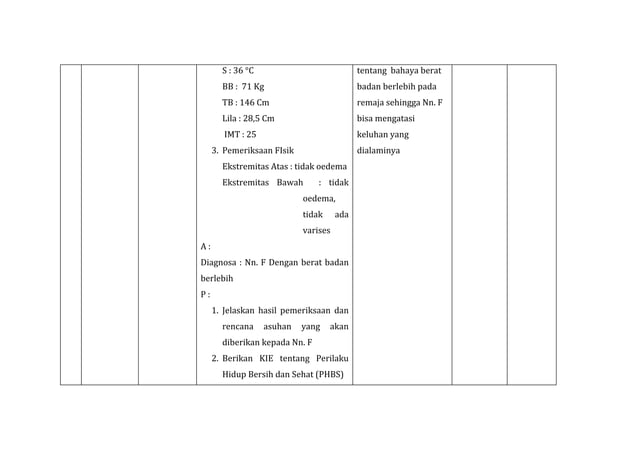 2 LOGBOOK PROFESI DAN BUKU KEGIATAN PROFESI KEBIDANAN.docx
