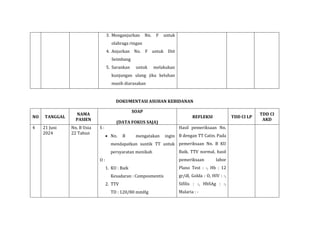 2 LOGBOOK PROFESI DAN BUKU KEGIATAN PROFESI KEBIDANAN.docx