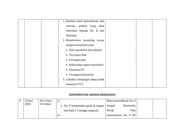 2 LOGBOOK PROFESI DAN BUKU KEGIATAN PROFESI KEBIDANAN.docx