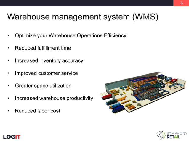New technology for warehouse optimization | PPT