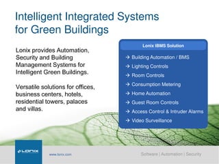 2. SIMPLYCITY: Lonix BMX | PPT