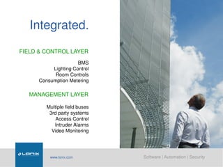 2. SIMPLYCITY: Lonix BMX | PPT