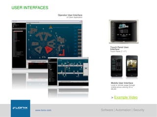 2. SIMPLYCITY: Lonix BMX | PPT