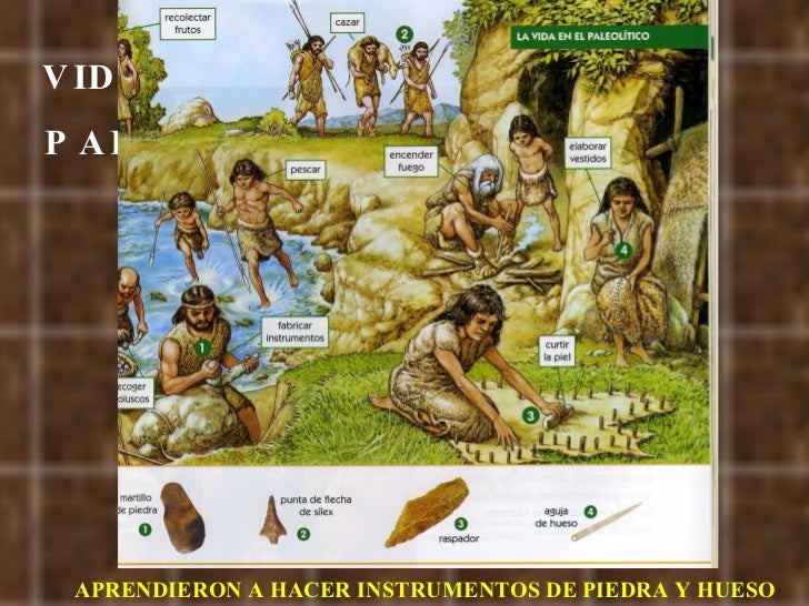 Los Hombres Primitivos