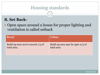 Health_and_Housing.pptx