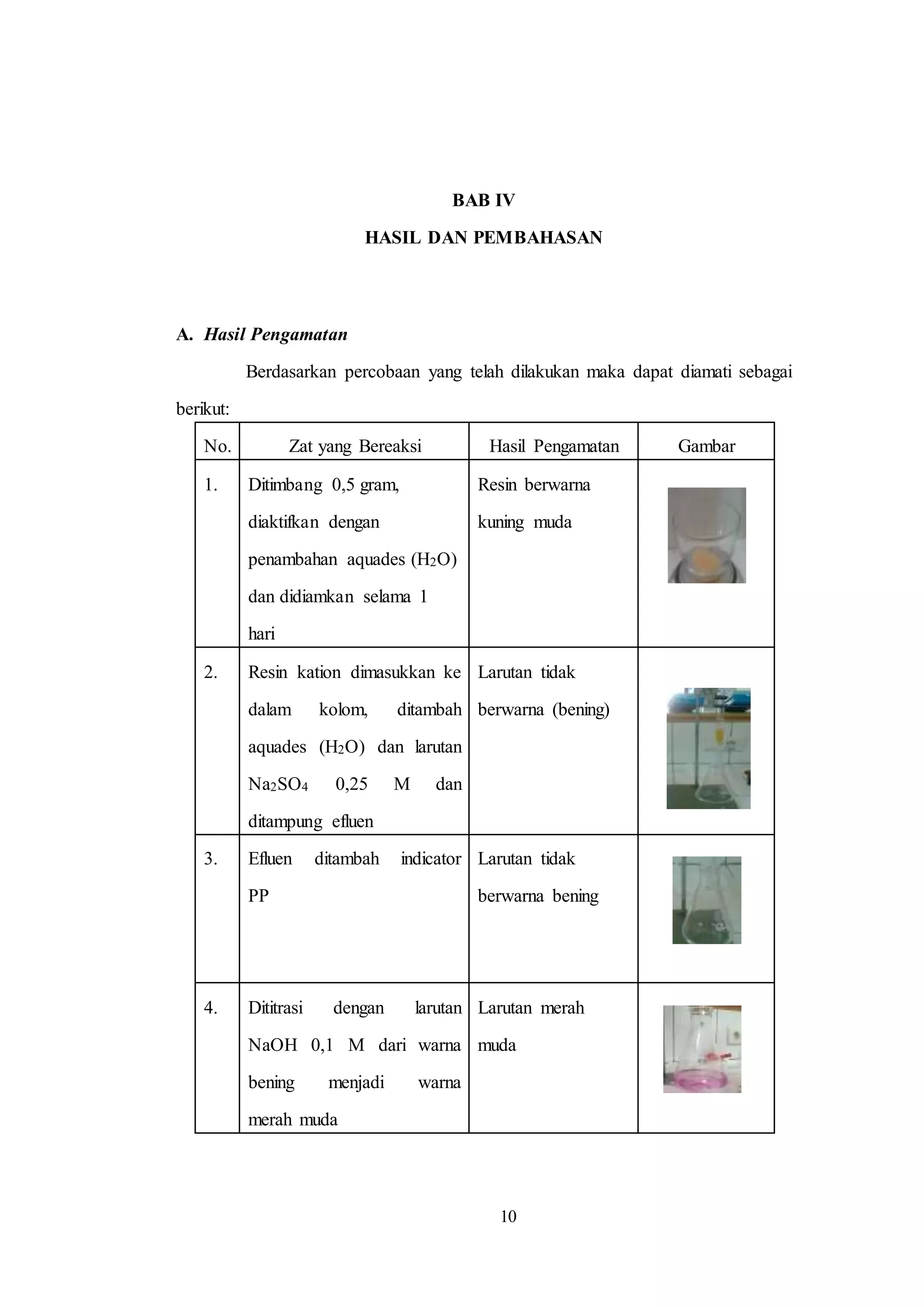 Kromatografi kolom (resin penukar ion) | DOCX
