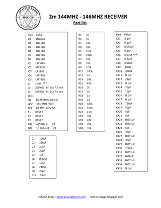2m 144 mhz 146mhz receiver | PDF | Digital Audio | Computer Software ...