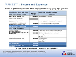 Filipino^module 1 pricest | PPTX