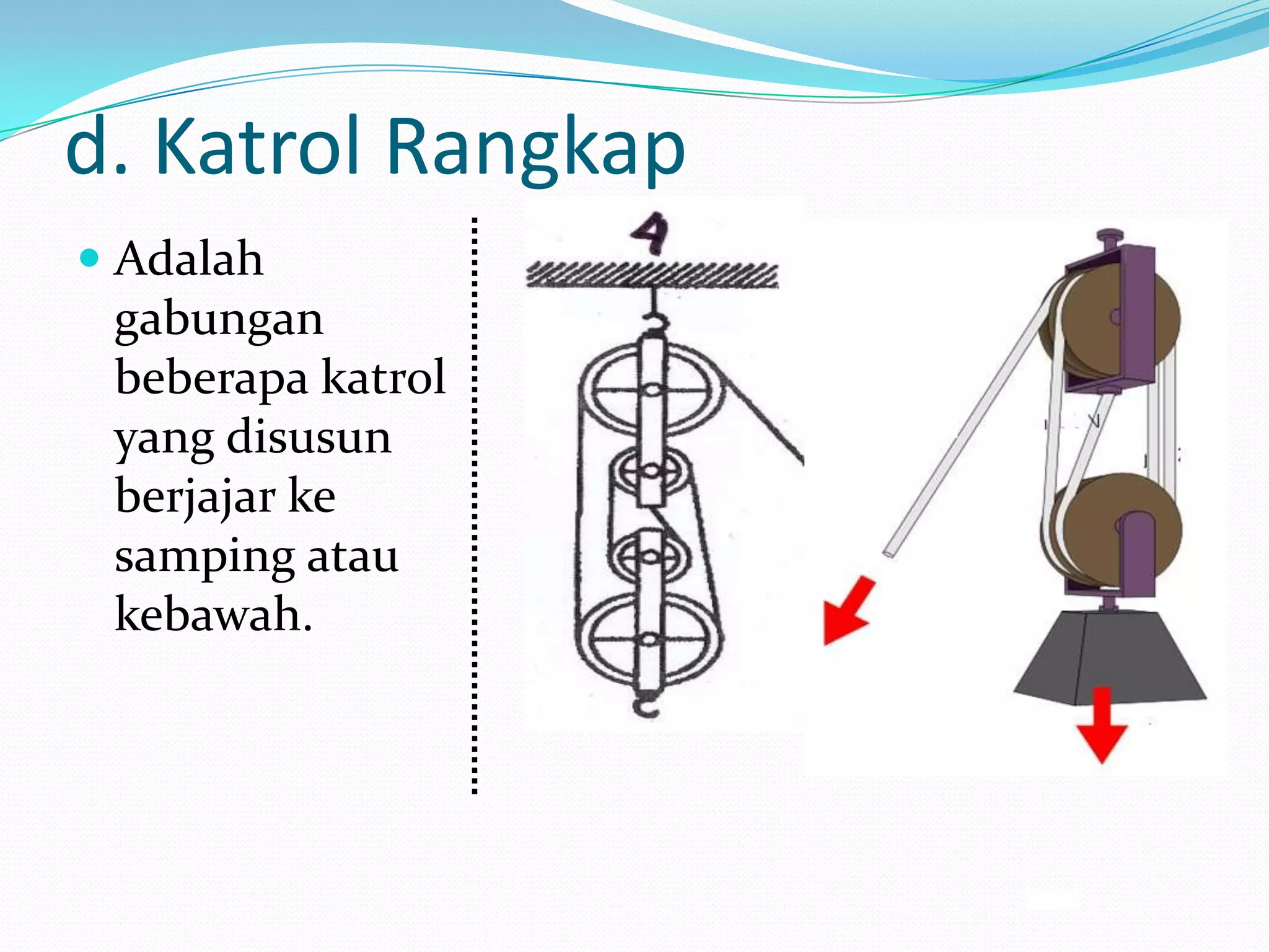 2 macam macam katrol | PPTX