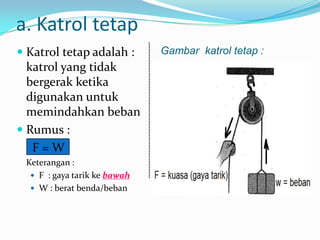 2 macam macam katrol | PPTX