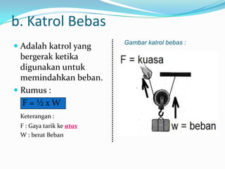 2 macam macam katrol | PPTX