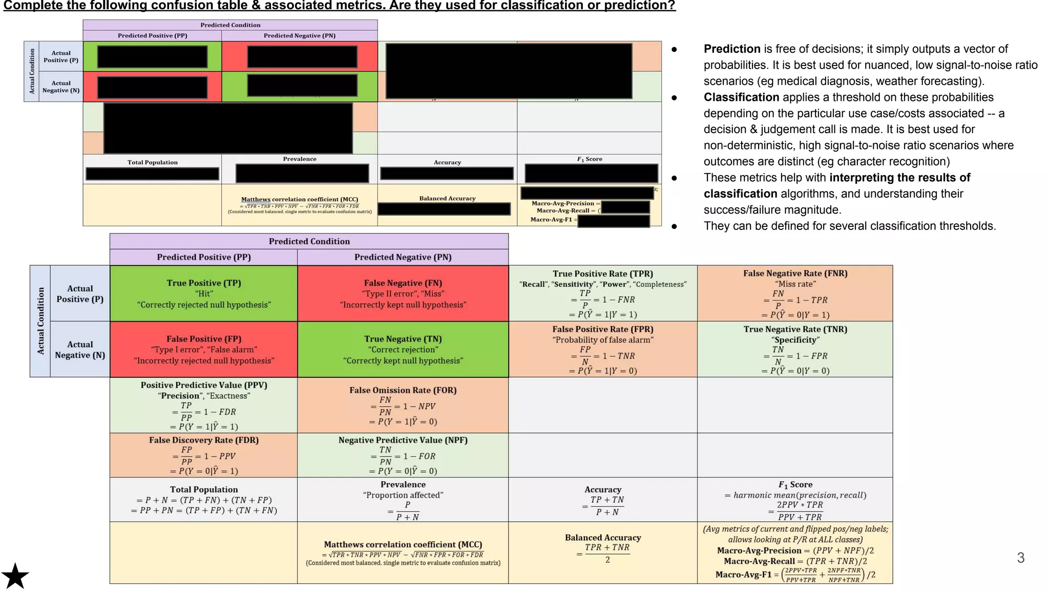 2 Machine Learning General.pdf