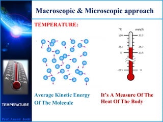 2 macroscopic & microsopic approach | PDF