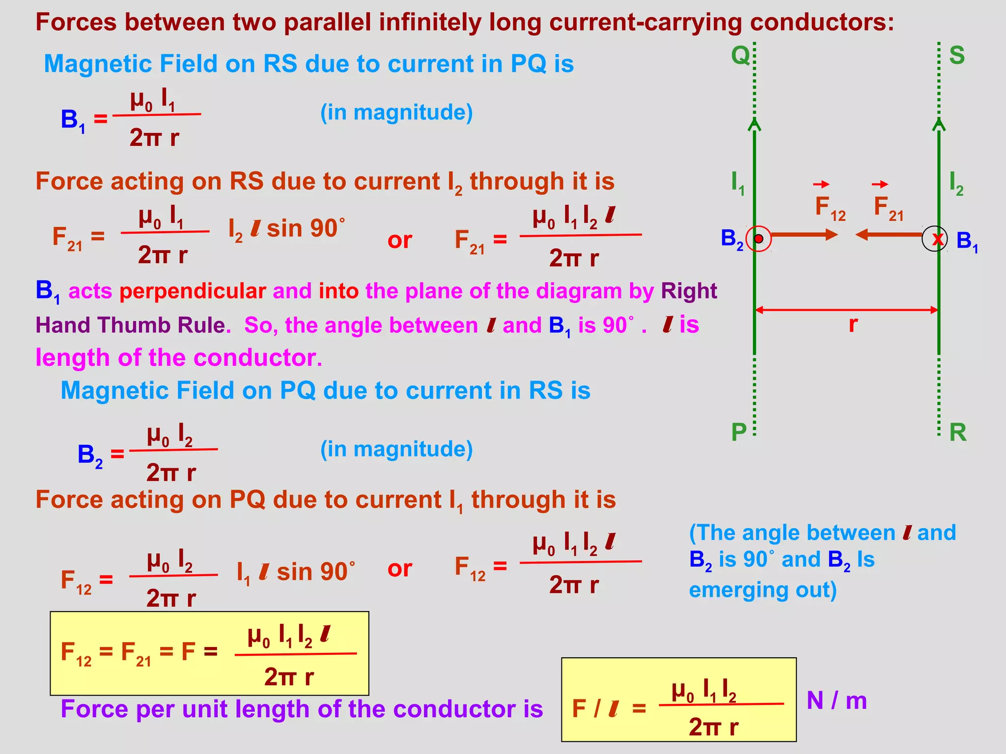 Magnetic Effects Of Current Class 12 Part-2 | PPT