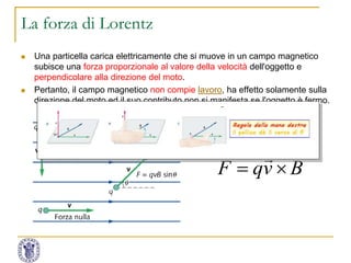 2 magnetismo | PPTX