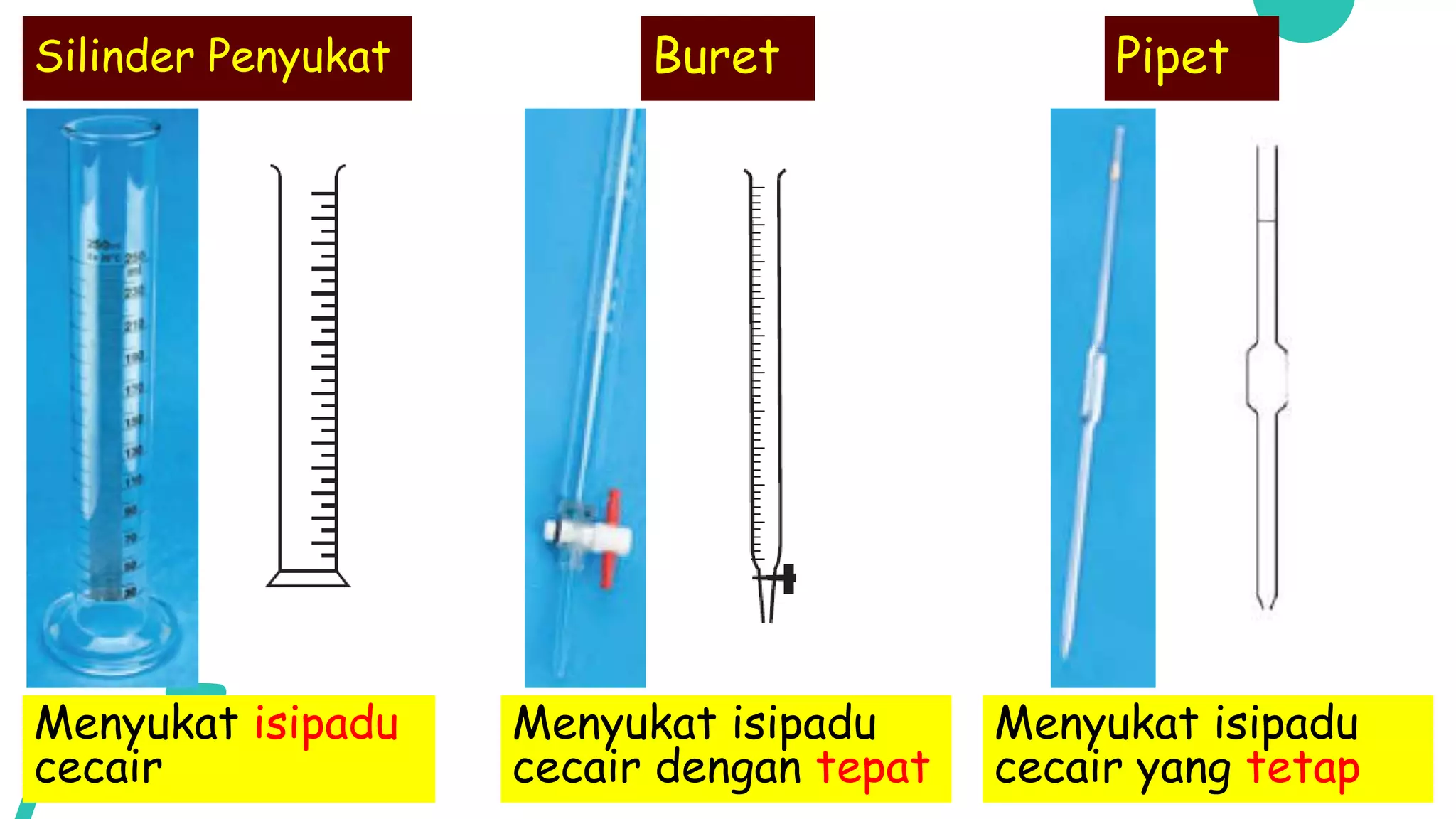 2 Makmal Sains Anda.pptx