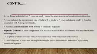 2 MALARIA is all about syptoms in pediatrics | PPTX