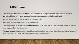 2 MALARIA is all about syptoms in pediatrics | PPTX