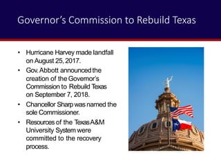 KEYNOTE: Chief Nim Kidd, Texas Division of Emergency Management and ...