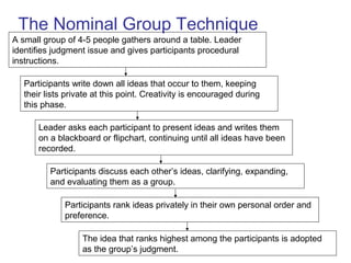 Manpower planning process | PPT