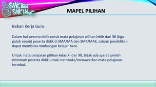 Panduan Pemilihan Mapel Pilihan SMK.pptx