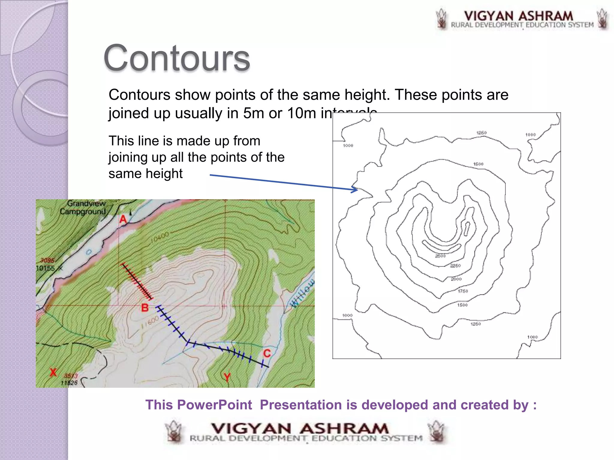 2 maps & plane table surveying. contours | PPSX