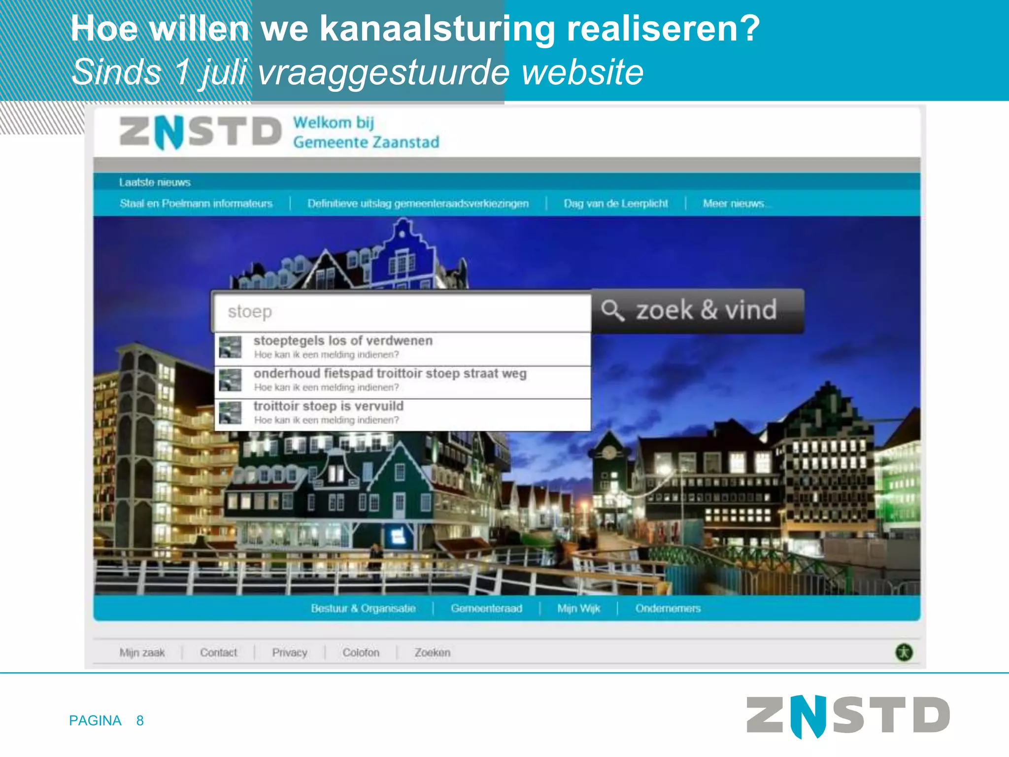 2 marcel van zon presentatie zaanstad - een nieuwe visie op ...
