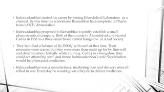indravanan modi -cadila healthcare | PPTX
