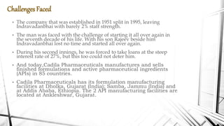 indravanan modi -cadila healthcare | PPTX