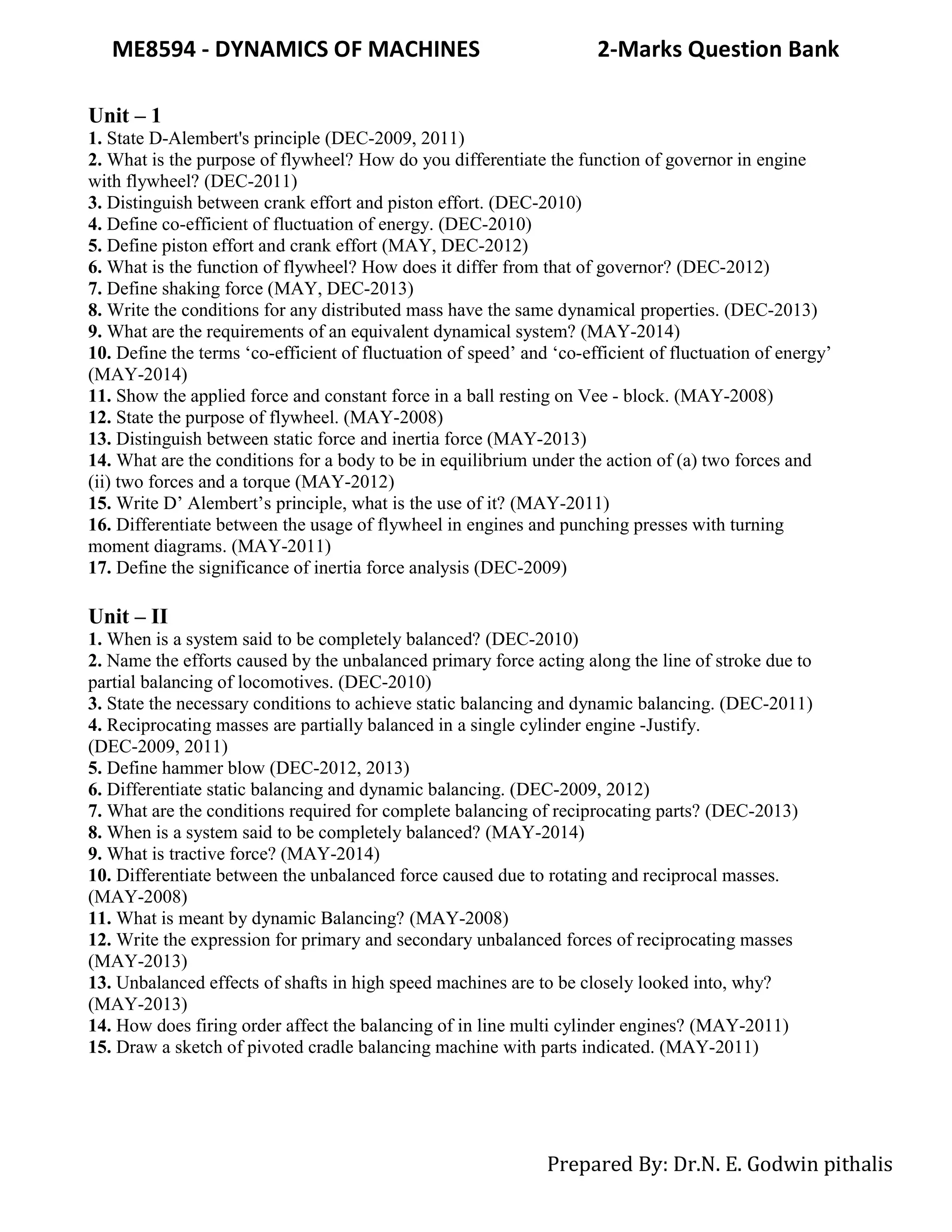 2mark-QB-DOM-Godwin.pdf