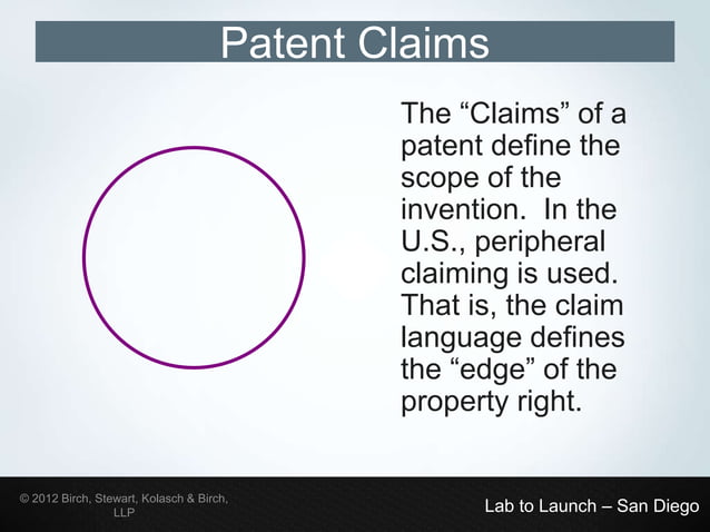 2 mark and susan ip checklist | PPTX