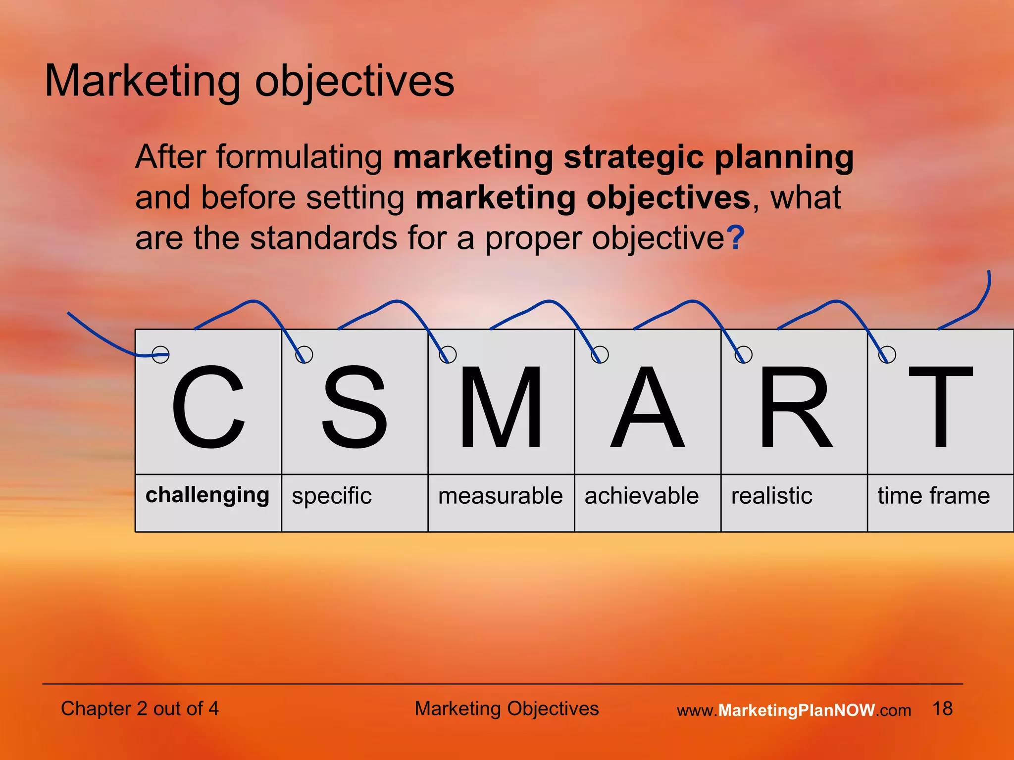 2 Marketing Plan - Marketing Strategy & Objectives by www ...