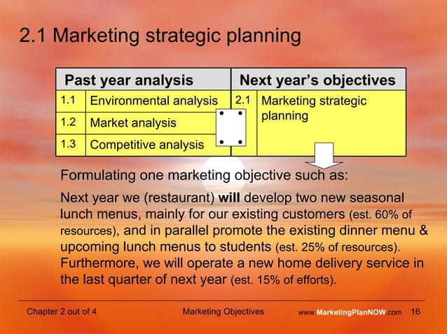 2 Marketing Plan - Marketing Strategy & Objectives by www ...