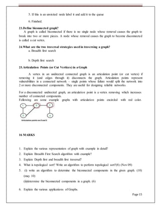 2 marks- DS using python | DOC