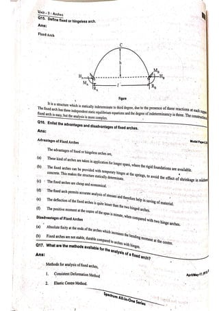 2 Marks Pdf