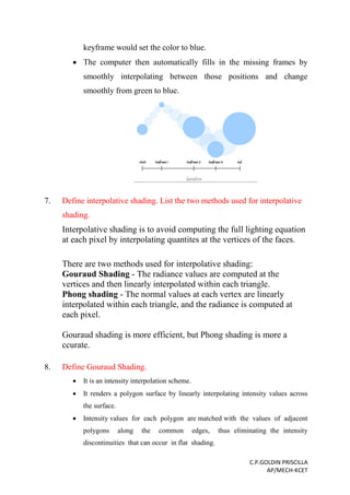 Two marks with answers ME6501 CAD | PDF