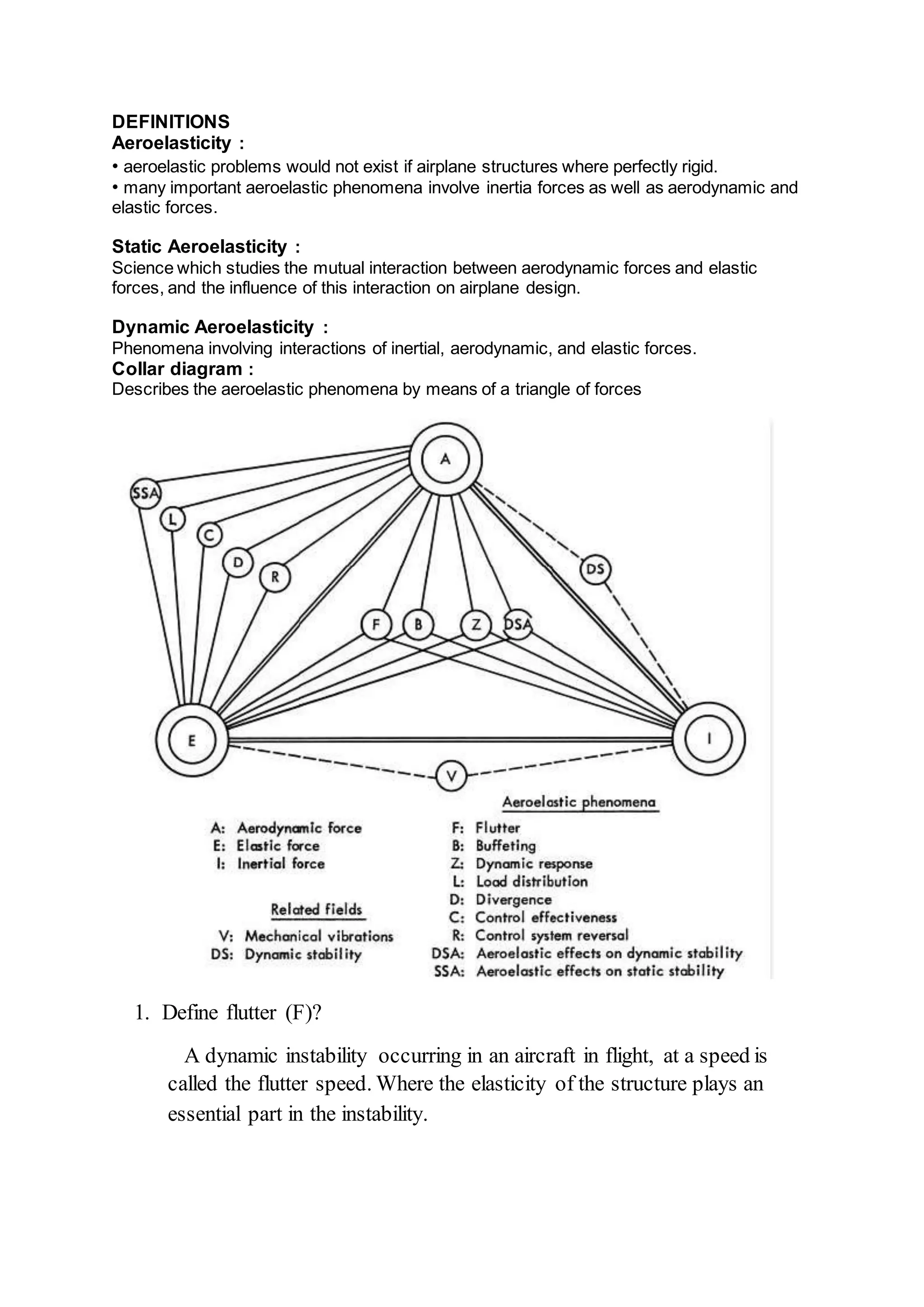Aeroelasticity 2 marks | DOC