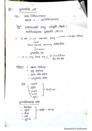 2 marks imp question of charaka | PDF