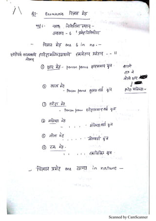 2 marks imp question of charaka | PDF