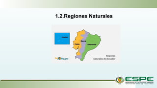 Ubicación de las Regiones naturales del Ecuador | PPTX