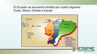 Ubicación de las Regiones naturales del Ecuador | PPTX