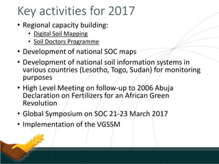 Experiences and challenges of sustainable management of African soil | PPTX