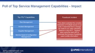Martin Huddleston: No Service Management, No Security | PPT