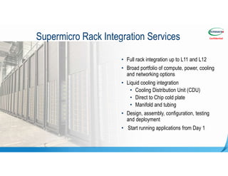 Marv Wexler - Transform Your with AI.pdf