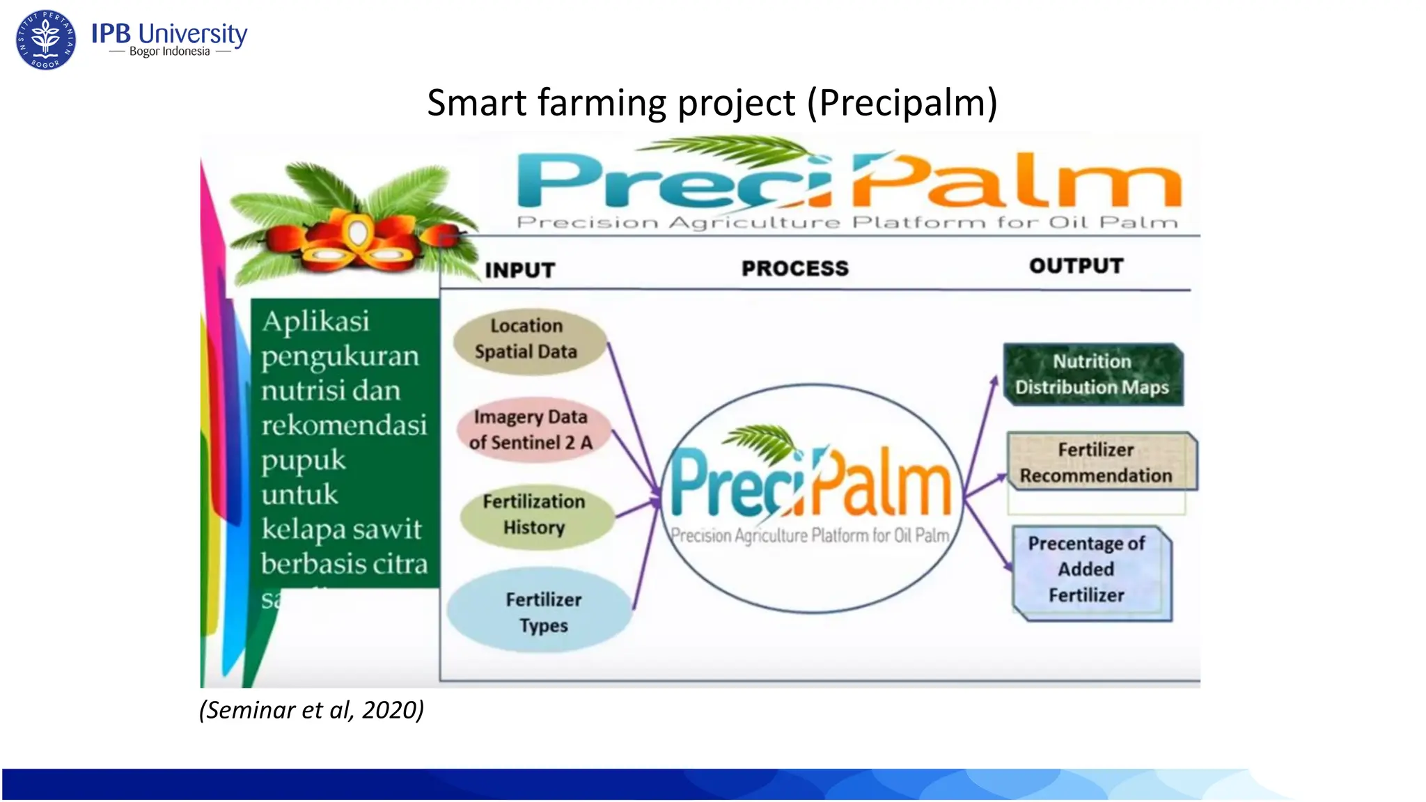 2 Materi - Penerapan Pertanian berbasis Smart Farming_Ciawi 25 Jan 2022.pdf
