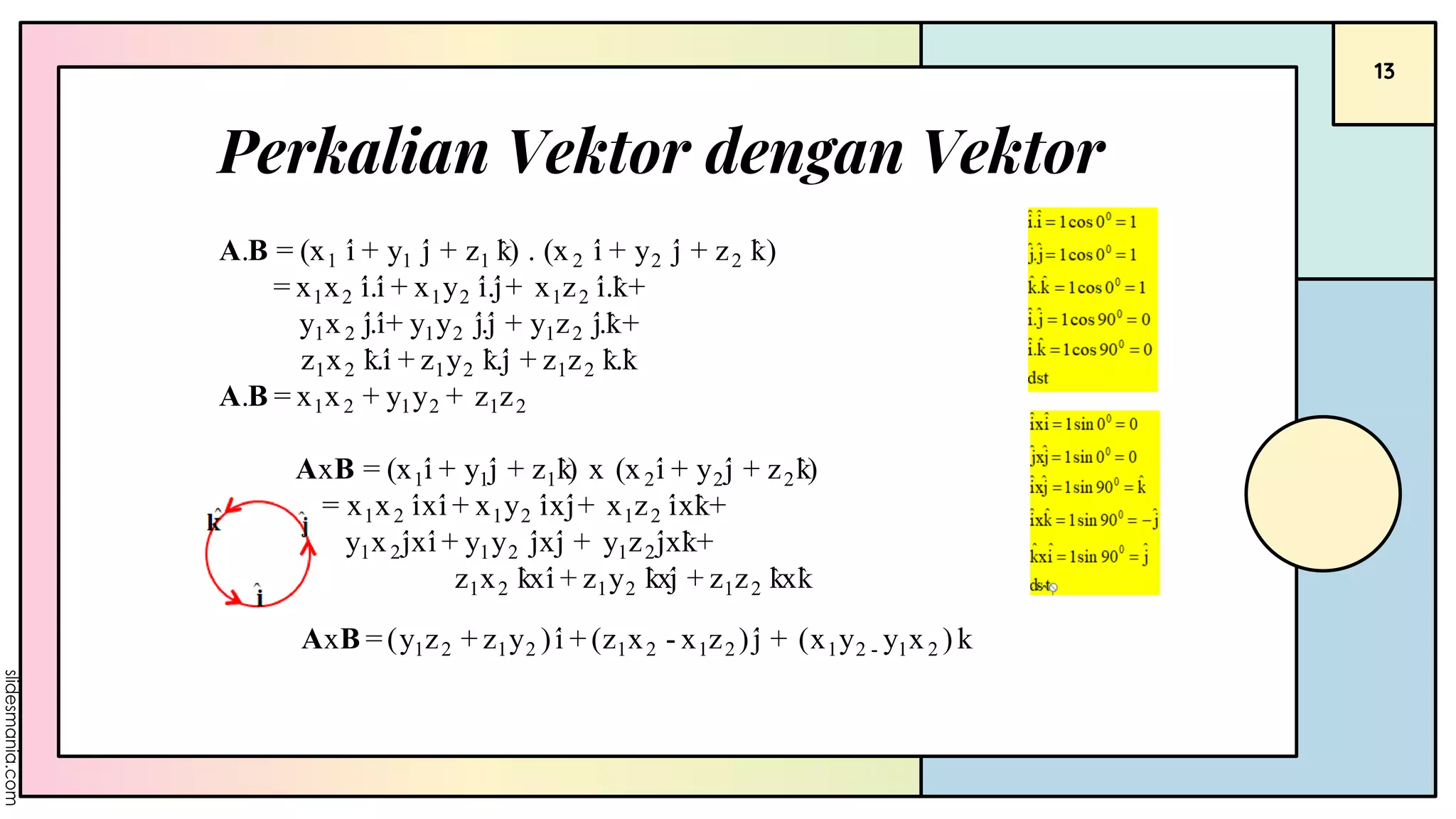 2 Materi Besaran Skalar dan Vektor.pdf
