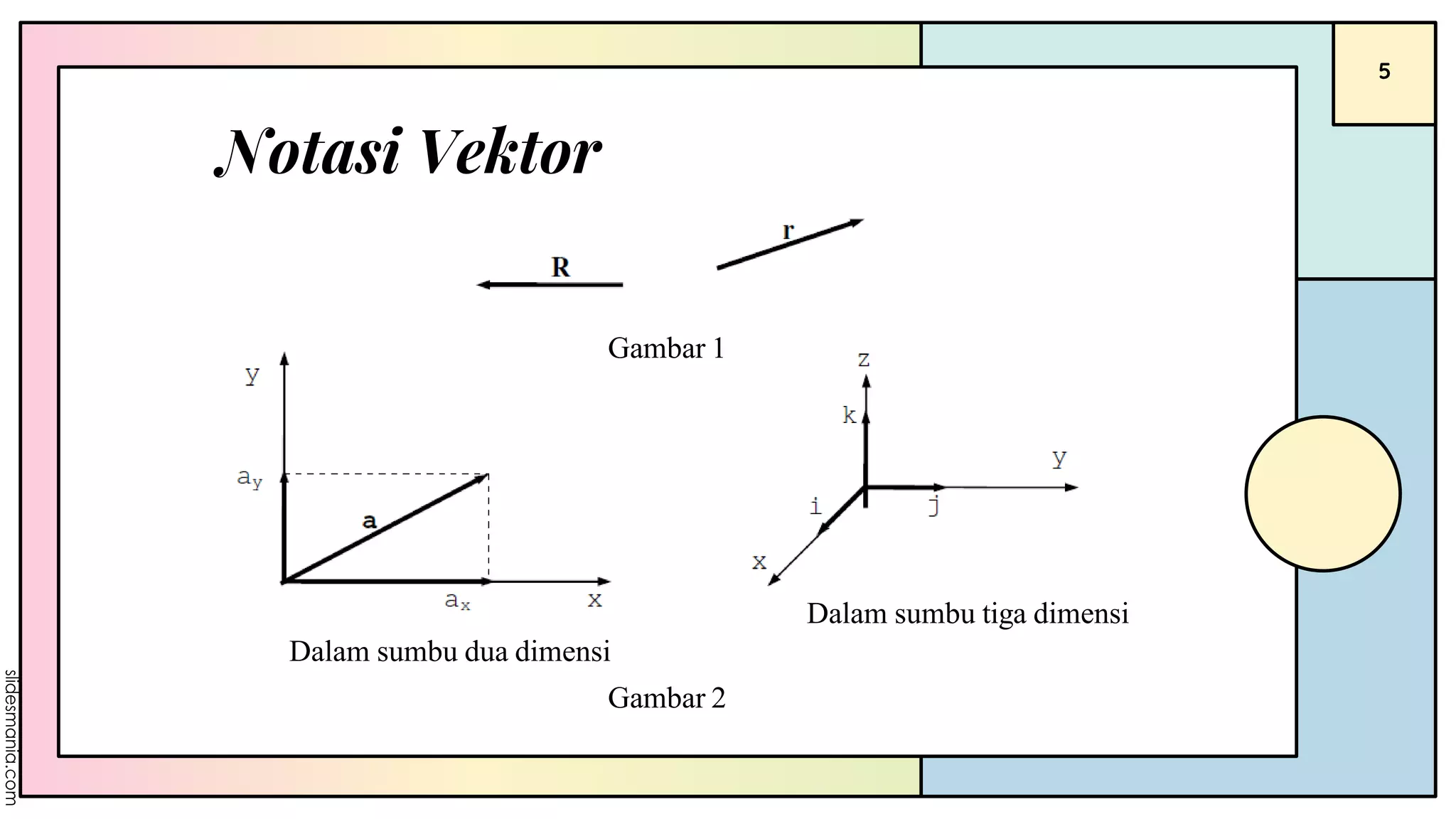 2 Materi Besaran Skalar dan Vektor.pdf