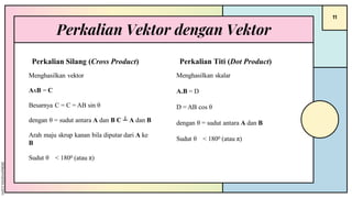 2 Materi Besaran Skalar dan Vektor.pdf