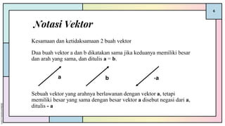 2 Materi Besaran Skalar dan Vektor.pdf